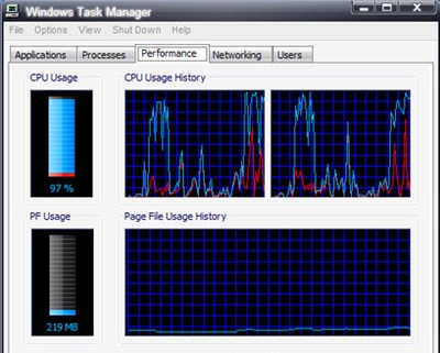 Blue Task Manager for Windows XP and Vista - Instant Fundas